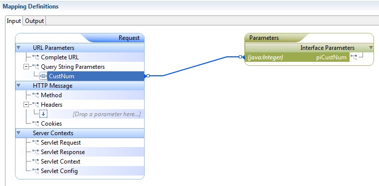 How to use query parameters in an OpenEdge REST Service - Progress Community