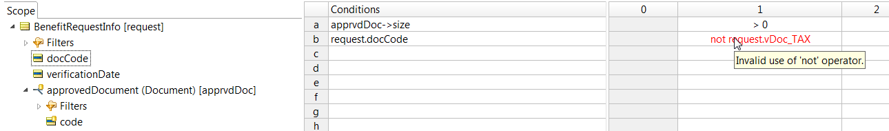 Validation Error In Rulesheet When Using Not Operator Progress
