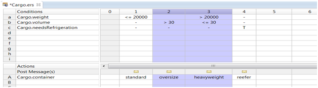 Copy/paste of column with first row(s) empty results in incorrect ...