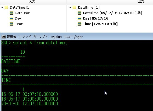 How Are Datetime Date And Time Attributes For Cortcon Edc Stored In The Database Progress