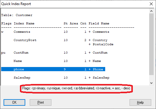 Dictionary reports show inactive index as Active - Progress Community