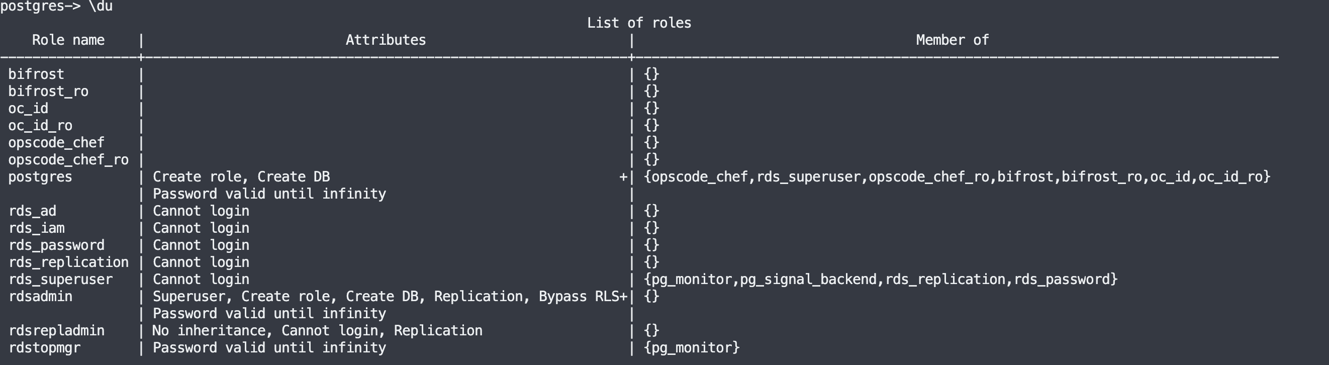 Reuse An Existing External Postgresql Database Which Was Part Of A Chef Infra Server In A New