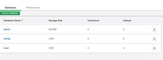 Installation Procedure For The Mongo Database To Be Used With Openedge
