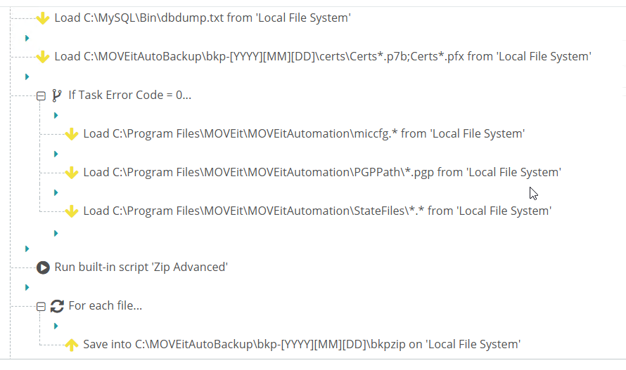 Backup and Restore process for MOVEit Automation Disaster Recovery - Progress Community
